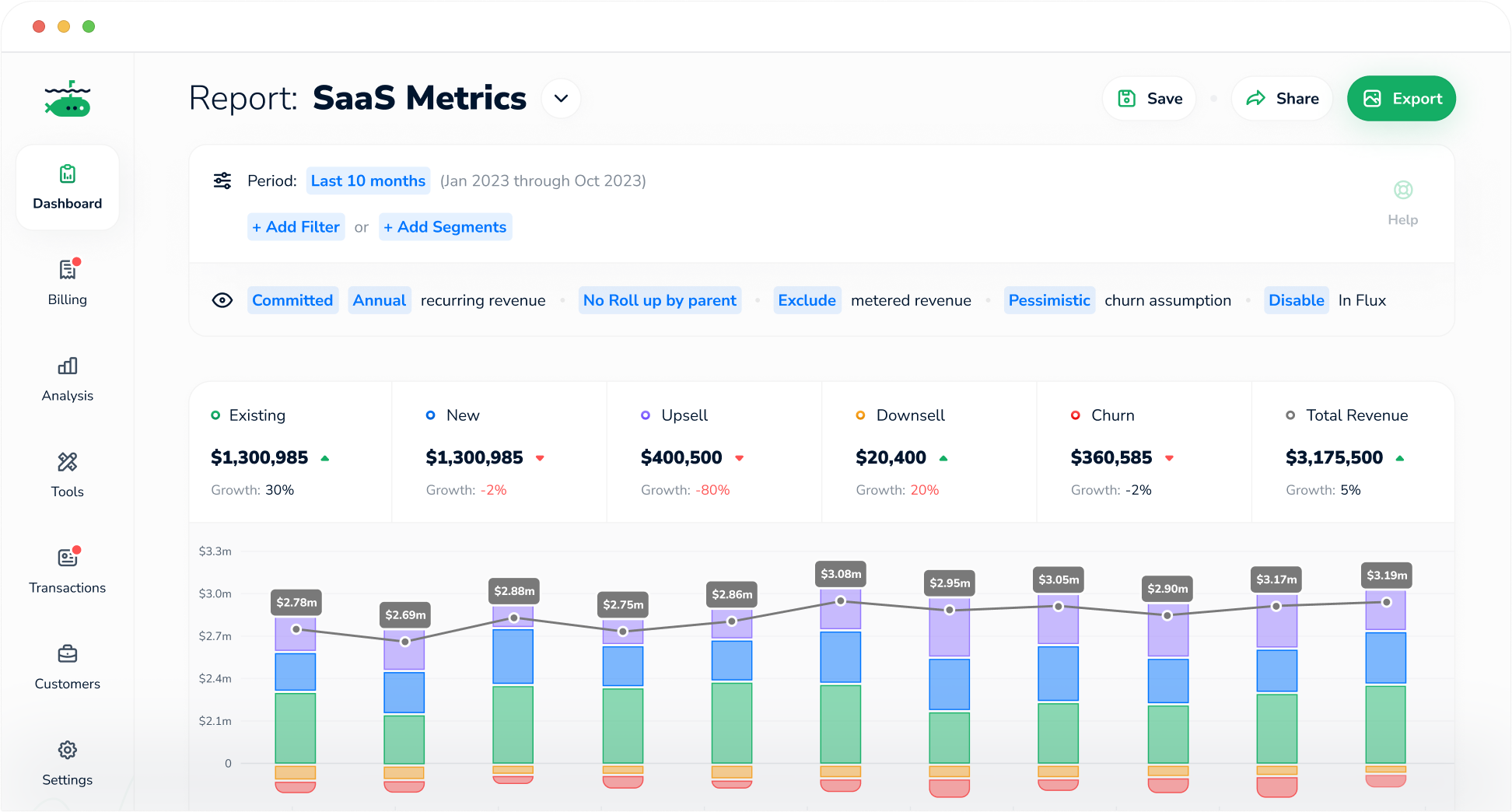 Modern B2B SaaS Billing Software for Finance Leaders